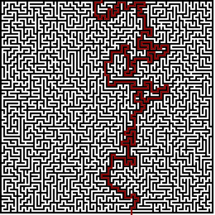 Solution To The Maze Clip Art Image - ClipSafari