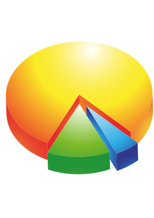 3D Pie Chart Clip Art Image - ClipSafari