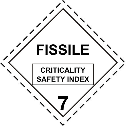 Fissile Criticality Safety Index Clip Art Image - ClipSafari