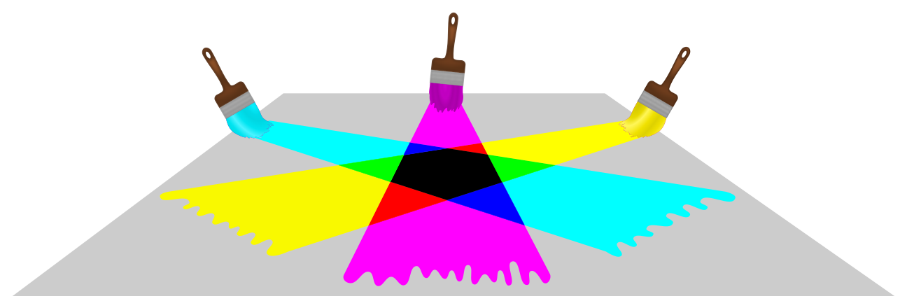 Mixing Colors Clip Art Image - ClipSafari