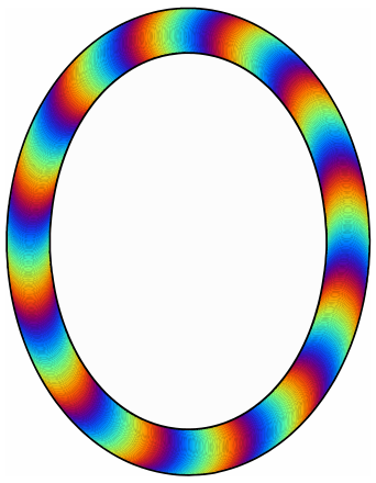 Rainbow Oval Shape Clip Art Image - ClipSafari