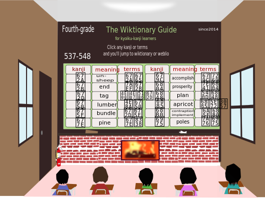 The Wiktionary Guide Clip Art Image - ClipSafari