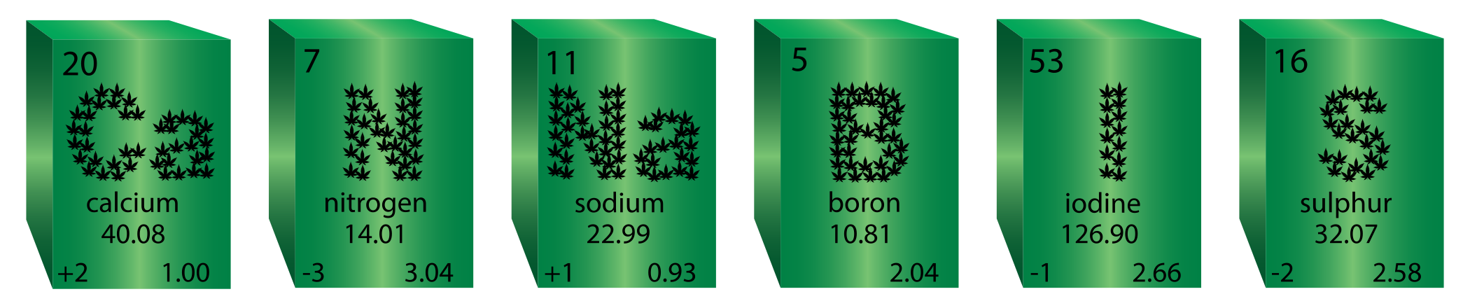 Green Alphabet Clip Art Image - ClipSafari