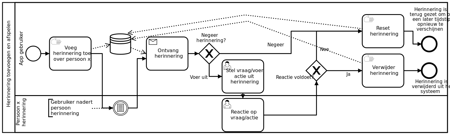 Diagram of a computer system Clip Art Image - ClipSafari