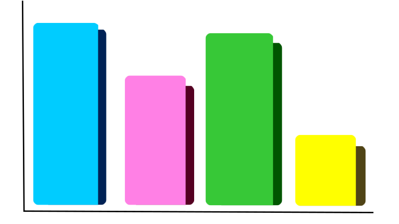 Colorful Bar Chart Clip Art Image - ClipSafari