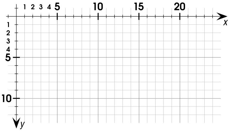 Coordinate System Clip Art Image - ClipSafari