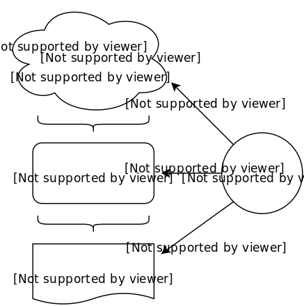 Not Supported by View Clip Art Image - ClipSafari