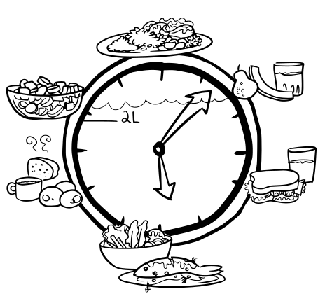 Clock of Food Clip Art Image - ClipSafari
