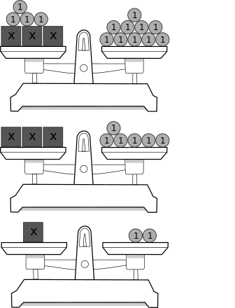 Scale Examples Clip Art Image - ClipSafari