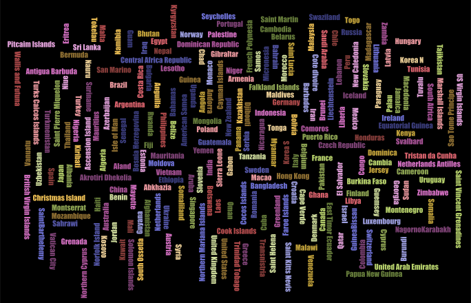World Countries Word Cloud Clip Art Image - ClipSafari