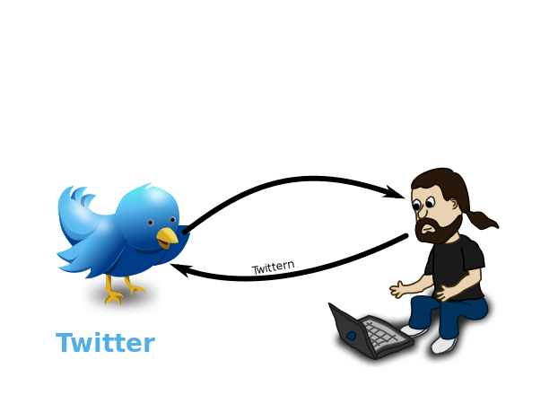 Man Using Twitter Clip Art Image - ClipSafari