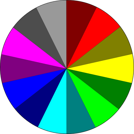 Color Wheel Clip Art Image - ClipSafari