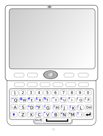 QWERTY Keyboard Phone Clip Art Image - ClipSafari