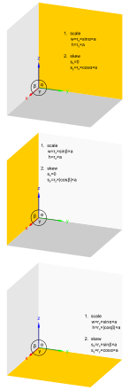 Axonometric Projection Parameters Clip Art Image - ClipSafari
