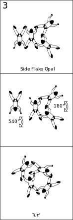 Skydiving 4-Way Clip Art Image - ClipSafari