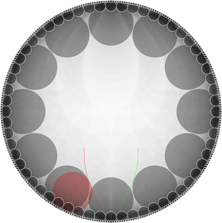 Circle Pointer Clip Art Image - ClipSafari