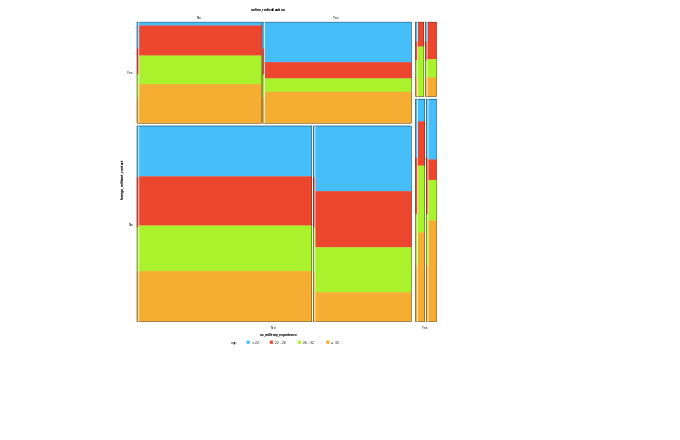 Colorful Chart Clip Art Image - ClipSafari