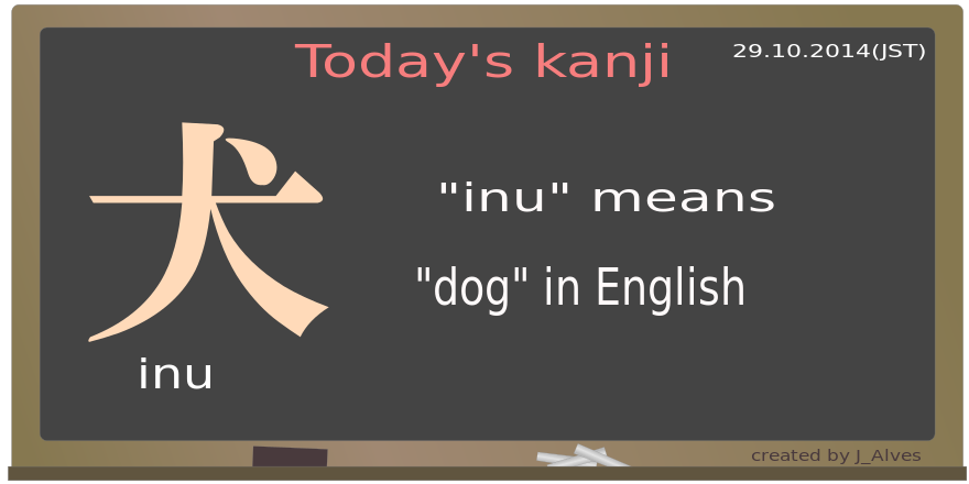 Today's Kanji: Inu Clip Art Image - ClipSafari