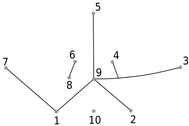 Number Tree Clip Art Image - ClipSafari
