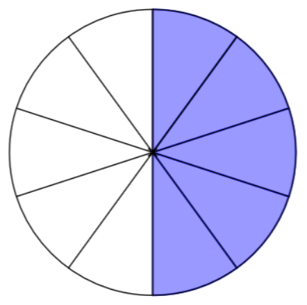 Fraction 5/10 Clip Art Image - ClipSafari