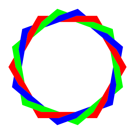 RGB Circle Clip Art Image - ClipSafari