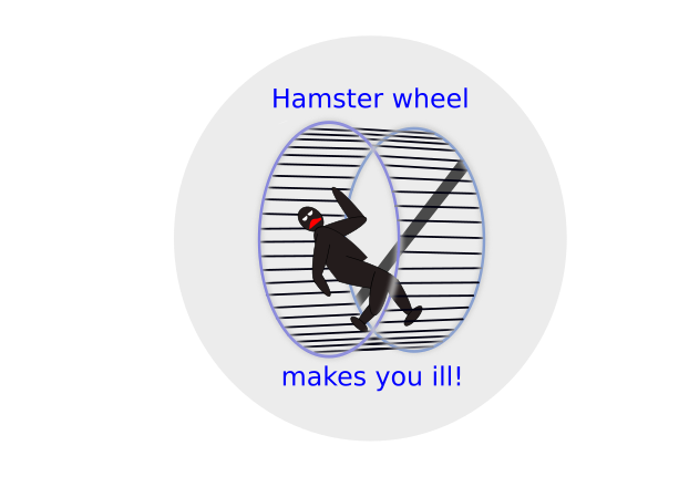 Hamster wheel Clip Art Image - ClipSafari