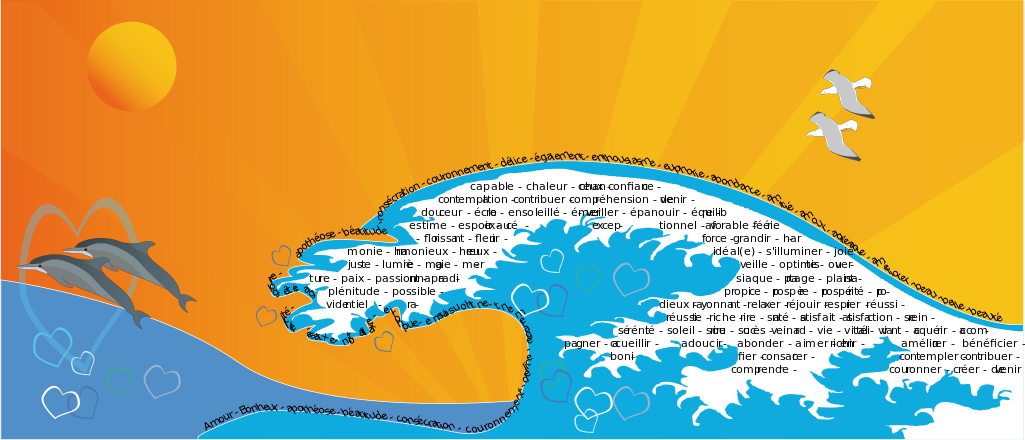 Positive Words Wave Clip Art Image ClipSafari
