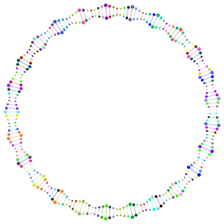 DNA Helix Circle Clip Art Image - ClipSafari