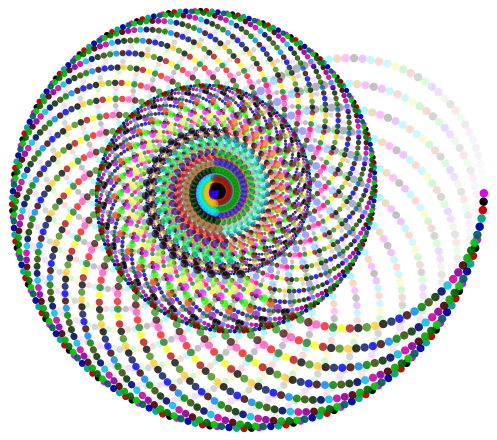 Colorful Circle Clip Art Image - ClipSafari