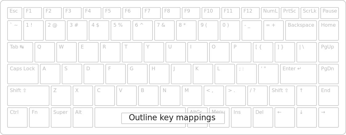 Outline Keyboard Clip Art Image - ClipSafari