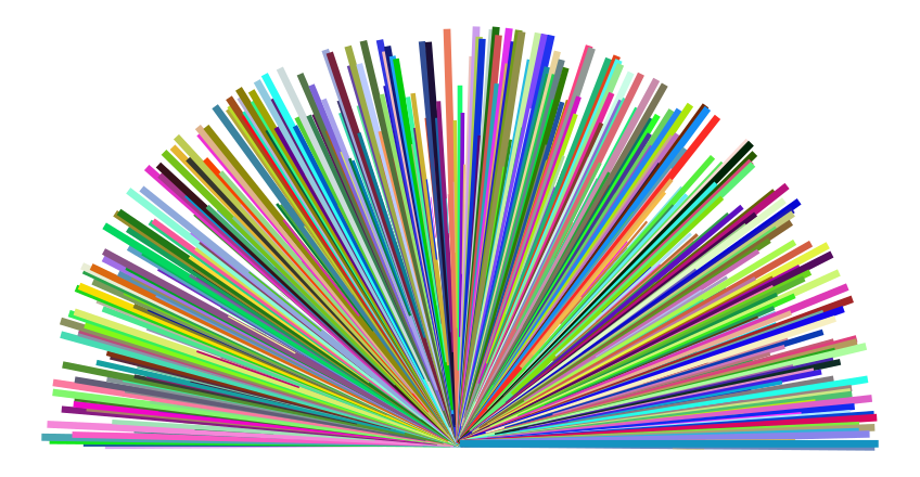 Rainbow Explosion Drawing Clip Art Image - ClipSafari