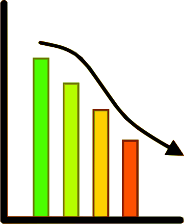 Chart of Decrease Clip Art Image - ClipSafari