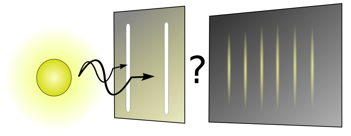 Light Interference Pattern Clip Art Image - ClipSafari