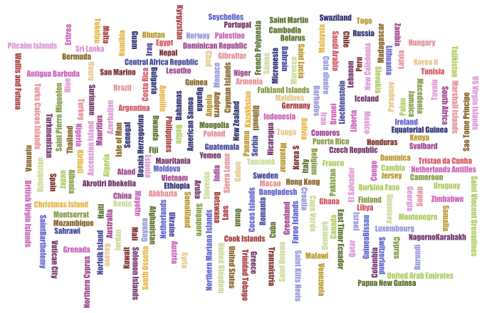Colorful Words Clip Art Image - ClipSafari