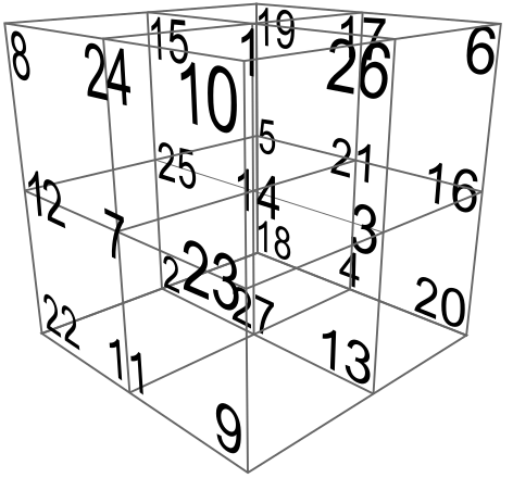 3D Number Puzzle Clip Art Image - ClipSafari