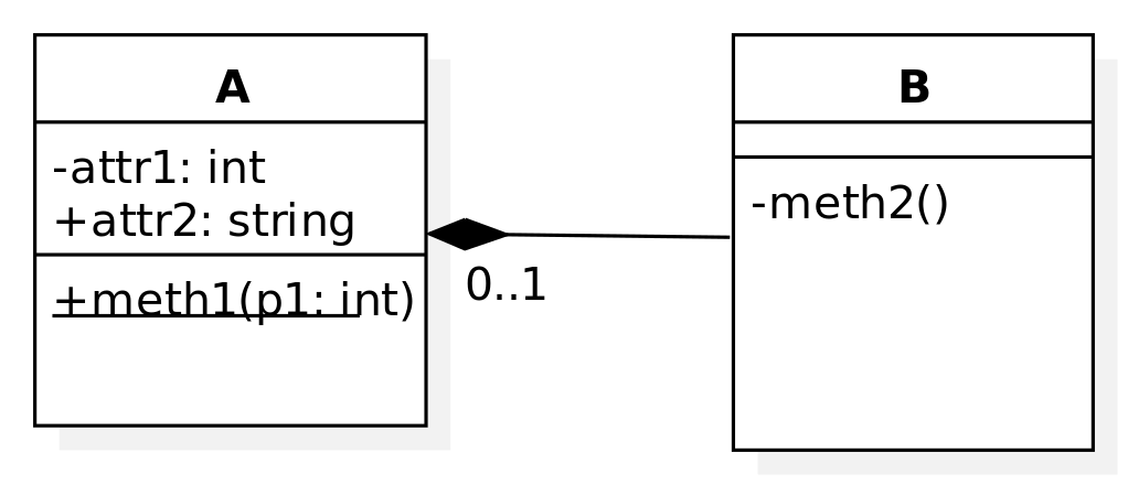 Simple Uml Class Diagram Clip Art Image - ClipSafari