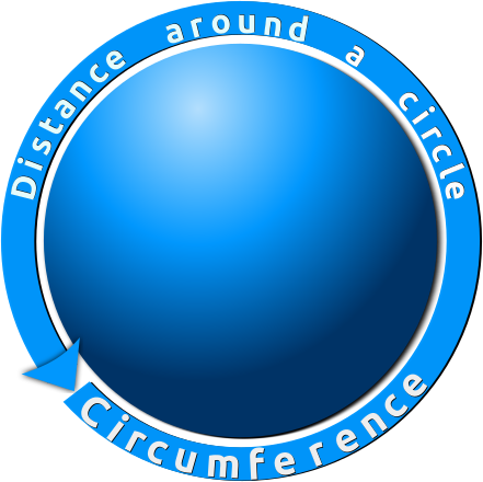 Circle Around Distance Clip Art Image - ClipSafari
