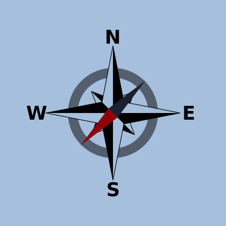 Navigational Compass Clip Art Image - ClipSafari