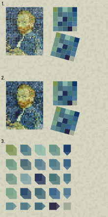 Pixelated Vincent van Gogh Portrait Clip Art Image - ClipSafari