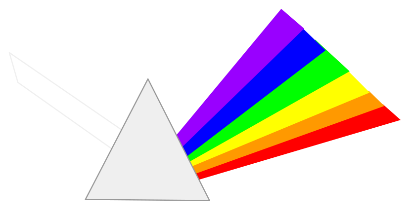 Triangle Prism Clip Art Image - ClipSafari