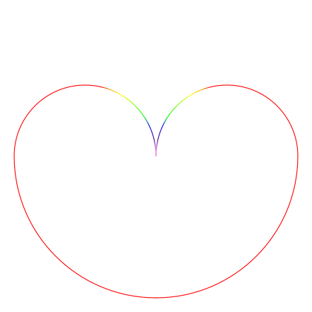 Fibonacci Heart Clip Art Image - ClipSafari