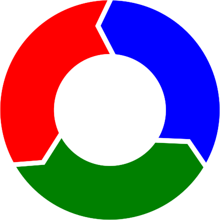 Counterclockwise Circle Arrows Clip Art Image - ClipSafari