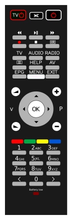 Remote Control Clip Art Image - ClipSafari