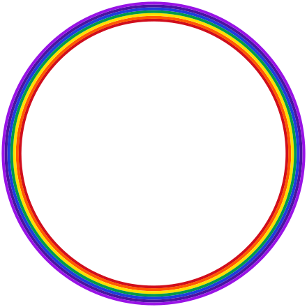 Rainbow Circle Clip Art Image - ClipSafari