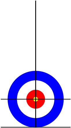 Bullseye Clip Art Image - ClipSafari