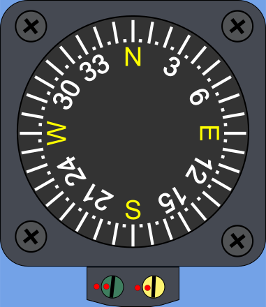 Navigational Compass with Red Indicator Clip Art Image - ClipSafari