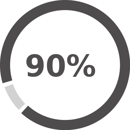 90% Complete Clip Art Image - ClipSafari