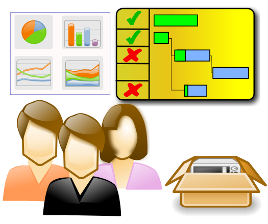 Project Management Clip Art Image - ClipSafari