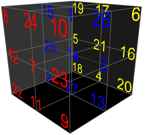 3D Number Puzzle Clip Art Image - ClipSafari