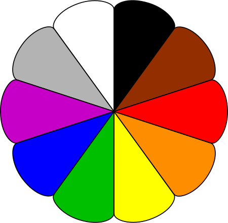 Color Wheel Clip Art Image - ClipSafari